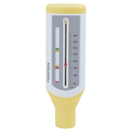Peak Flow Meters - Syringa UK